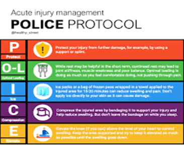 Sports Day Dramas! - Ashbourne & Hilton Physiotherapy & Sports Injury ...